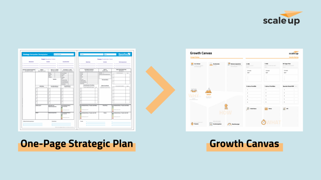 Downloads | scale up